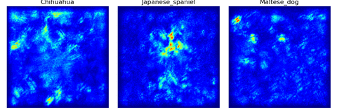 Tensorflow insights - part 3: Visualizations - Willogy Insights