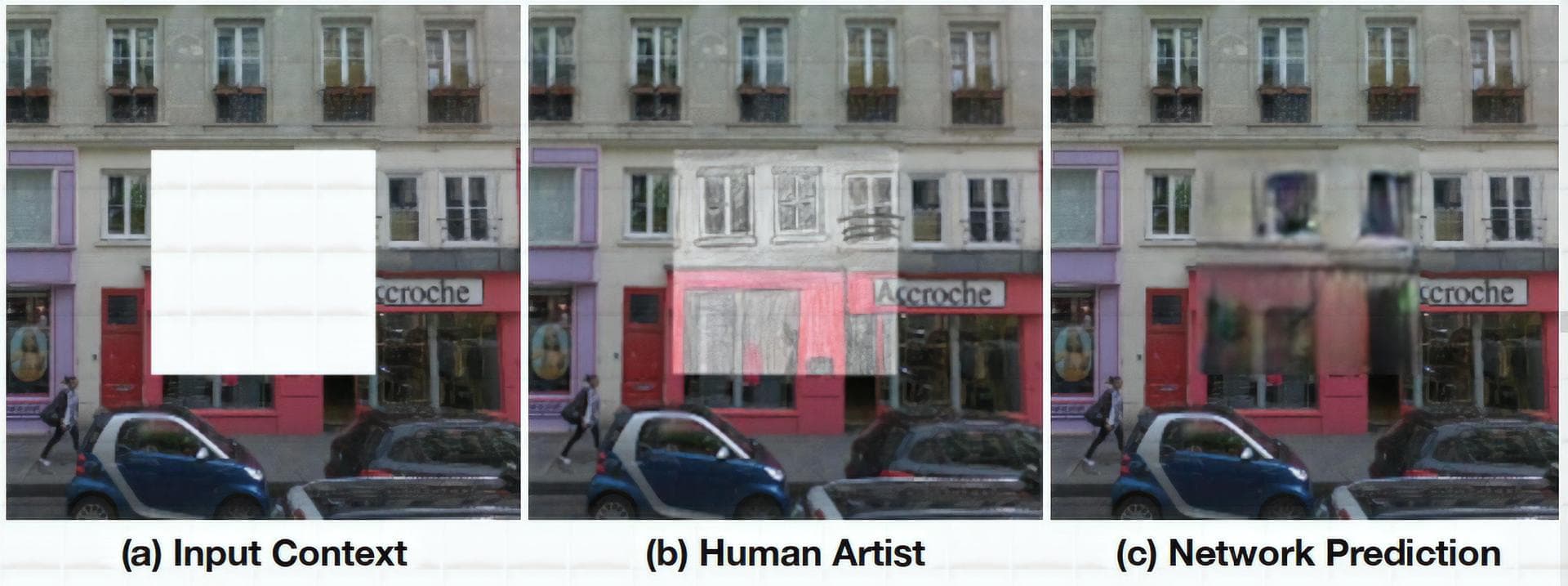 Self-Supervised Learning - Part 1: Simple and intuitive introduction for beginners - Willogy ...